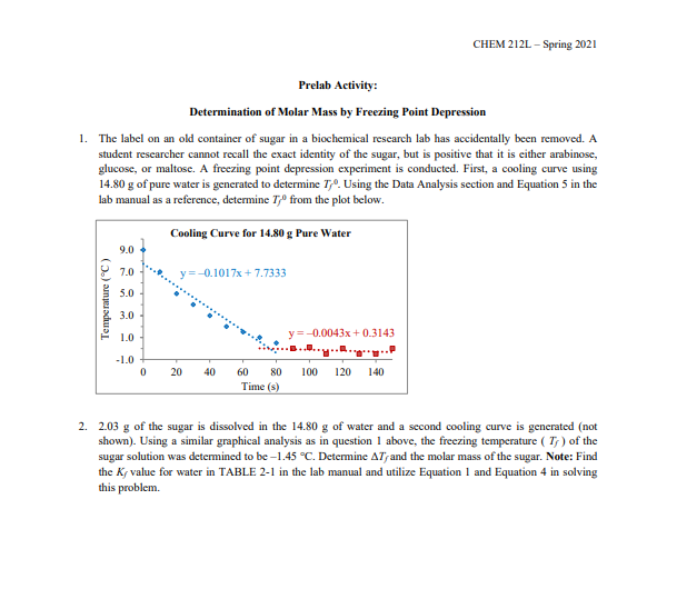 Solved 1. The label on an old container of sugar in a | Chegg.com