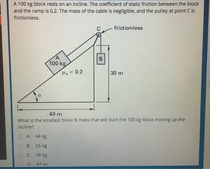 Solved A 100 kg block rests on an incline. The coefficient | Chegg.com