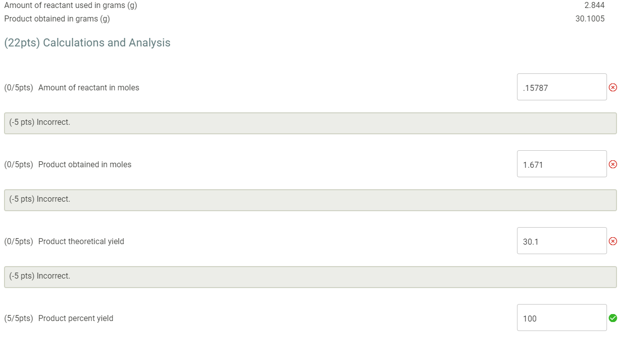 Amount of reactant used in grams (g) Product obtained | Chegg.com