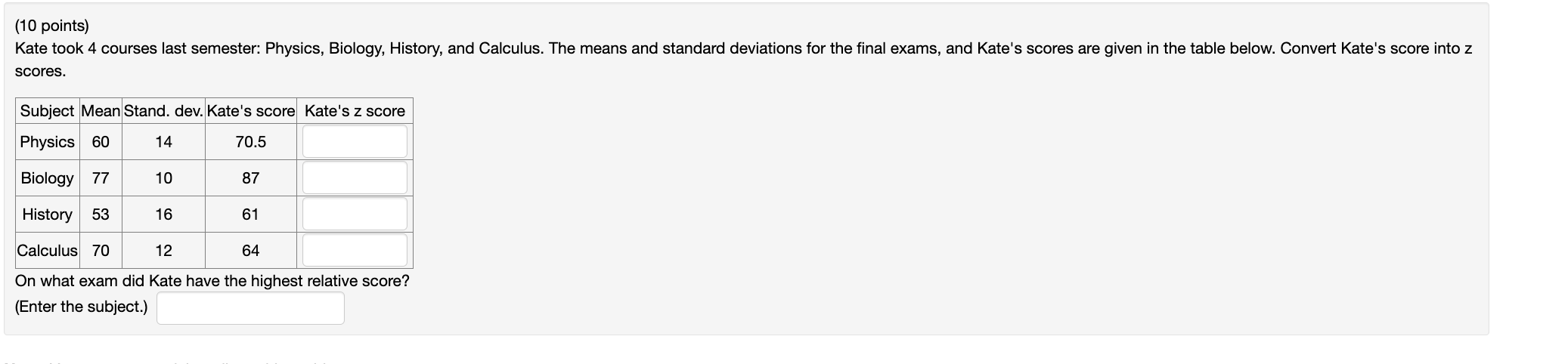 Solved (10 points) scores. On what exam did Kate have the | Chegg.com