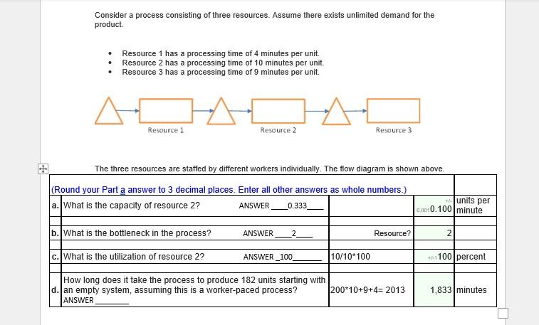 Solved 9 Consider a four-step serial process with processing | Chegg.com