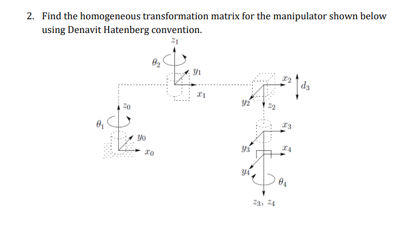 Find the homogeneous transformation matrix for the | Chegg.com