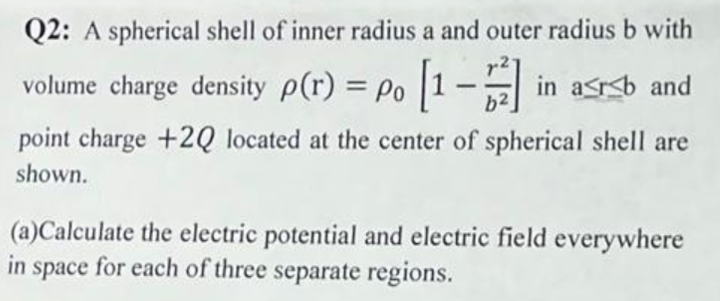 Solved Q2: A spherical shell of inner radius a and outer | Chegg.com