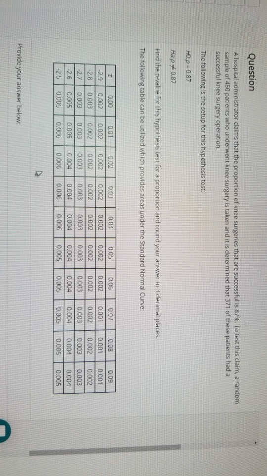Solved Question A hospital administrator claims that the | Chegg.com