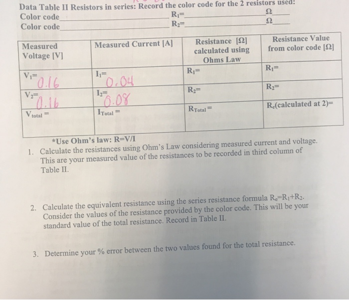 Data Table II Resistors in series: Color code Record | Chegg.com