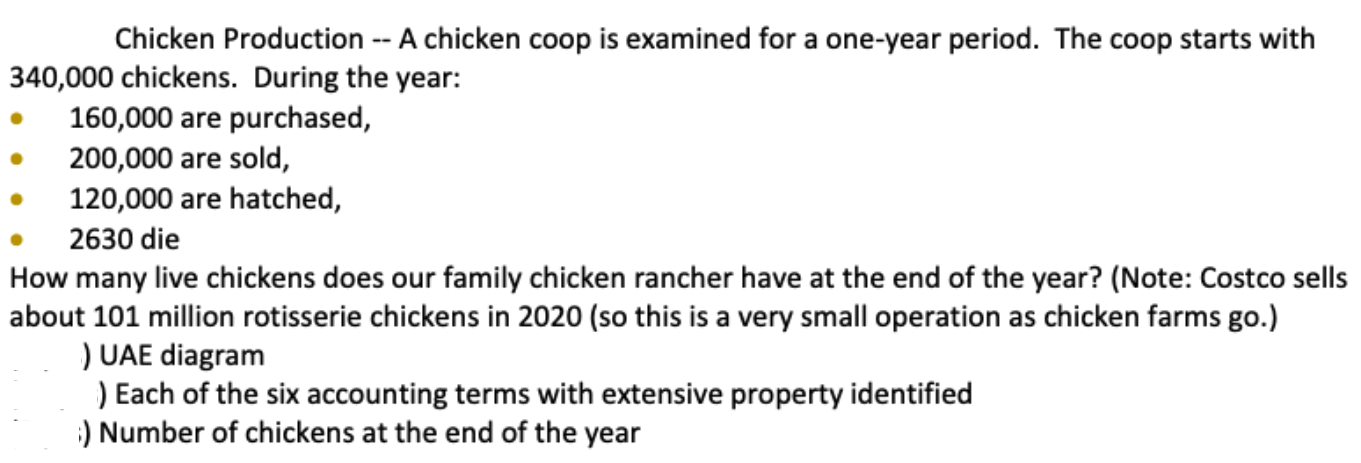 Solved Chicken Production -- A chicken coop is examined for | Chegg.com