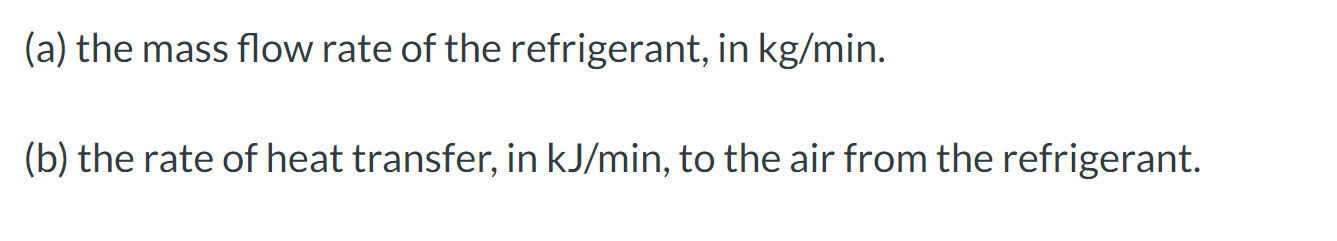 Solved An air-conditioning system is shown in the figure | Chegg.com