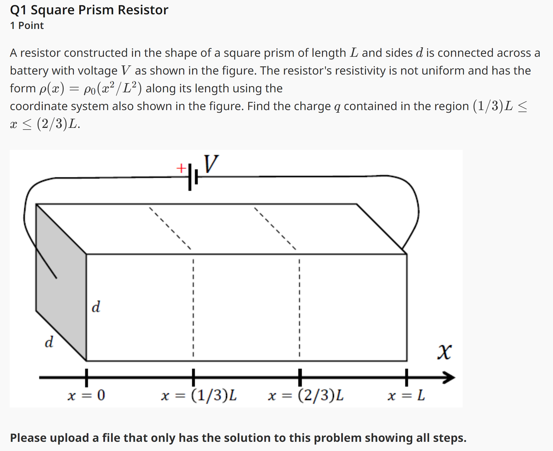 Solved Q1 Square Prism Resistor 1 Point A resistor | Chegg.com
