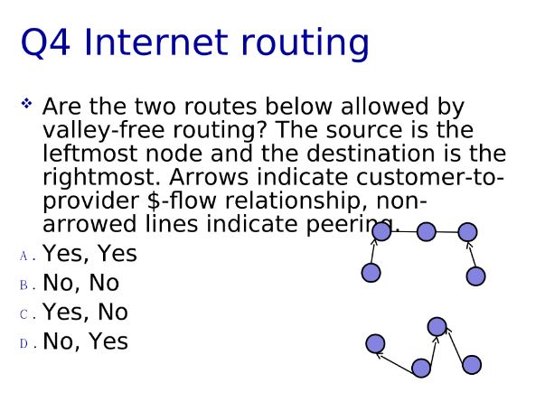 Solved Q1 Error Detectioncorrection Can These Schemes 6950