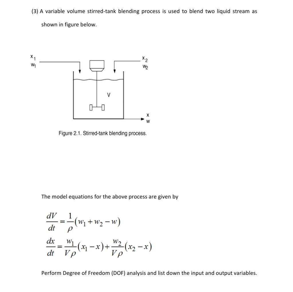 Solved (3) A variable volume stirred-tank blending process | Chegg.com