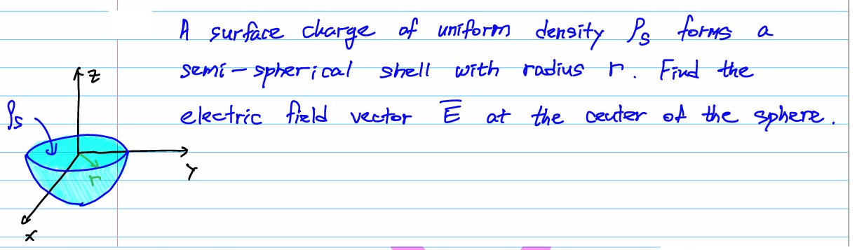 Solved A surface charge of uniform density Ps ﻿forms | Chegg.com
