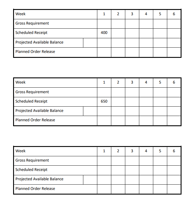 Solved Question 615 Marks Bob's Burgers is experiencing a | Chegg.com