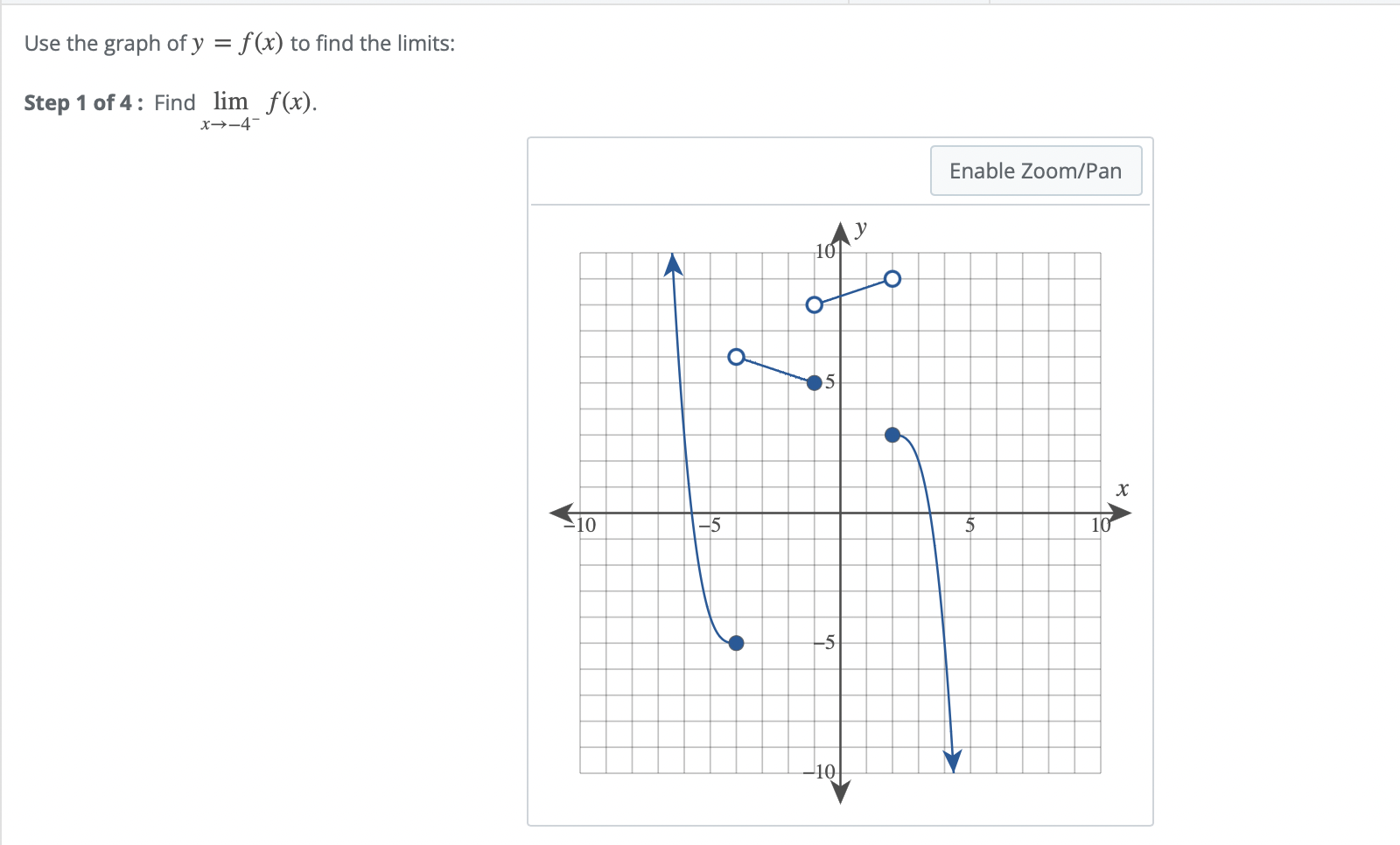 Solved Use the graph of y = = f(x) to find the limits: Step | Chegg.com