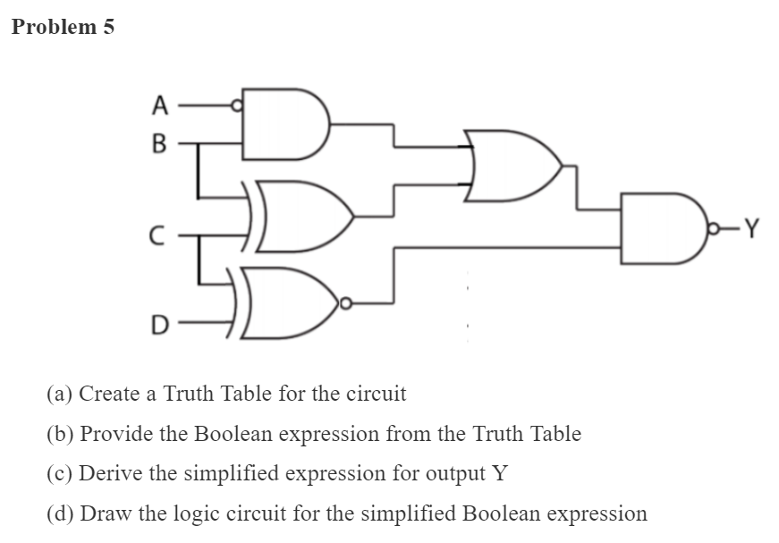 Solved Problem 5 A B Y Da (a) Create a Truth Table for the | Chegg.com