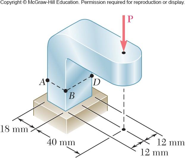 Solved Find the maximum compressive stress for the bracket | Chegg.com