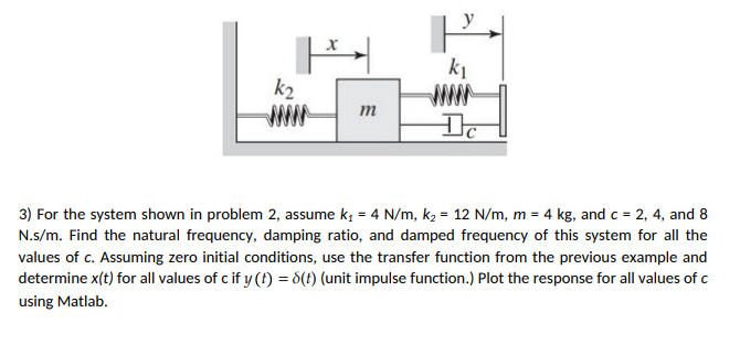 Solved 3) For the system shown in problem 2, assume k1=4 | Chegg.com