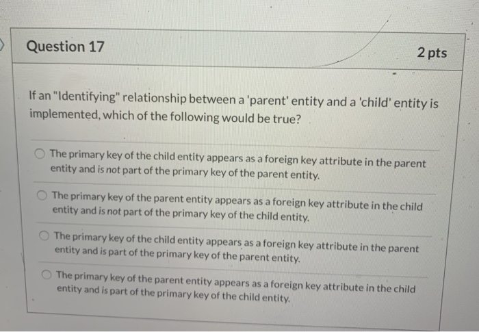 Solved 2 pts Question 17 If an "Identifying" relationship | Chegg.com