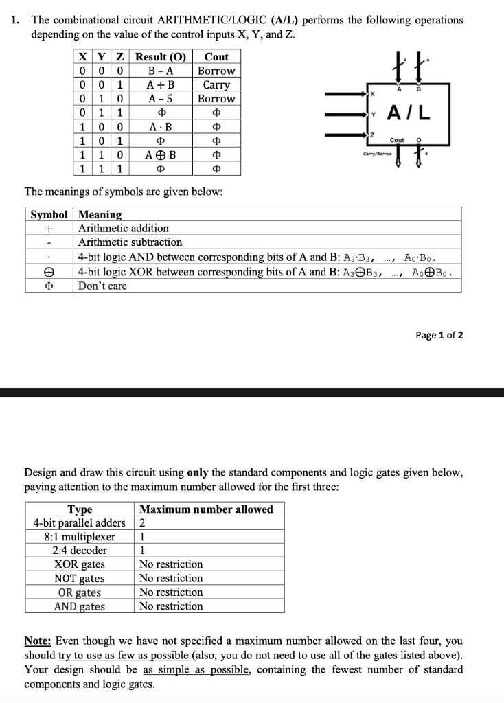 tł 1. The combinational circuit ARITHMETIC/LOGIC | Chegg.com