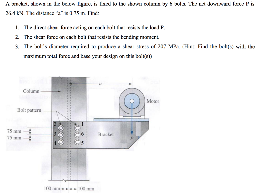 Solved A bracket, shown in the below figure, is fixed to the | Chegg.com