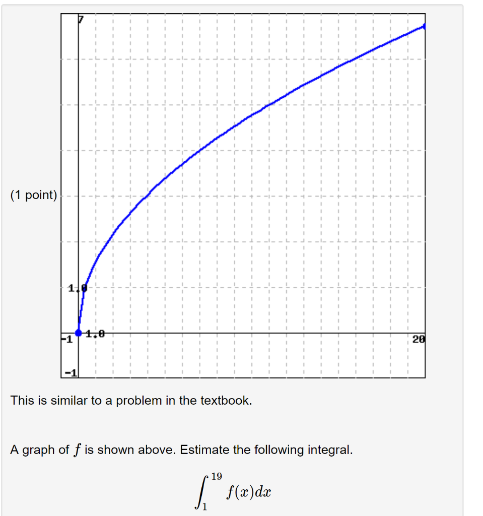 Solved (1 point) 28 This is similar to a problem in the | Chegg.com