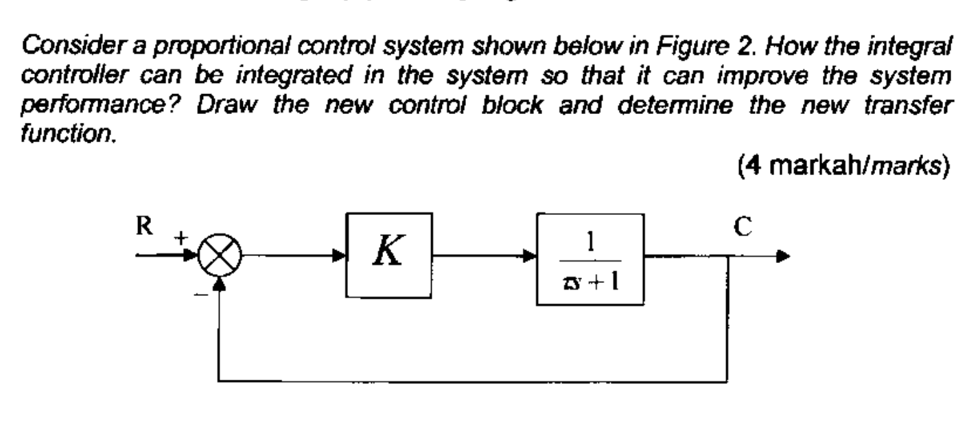 Solved Consider a proportional control system shown below in | Chegg.com Solved Consider a proportional control system shown below in | Chegg.com