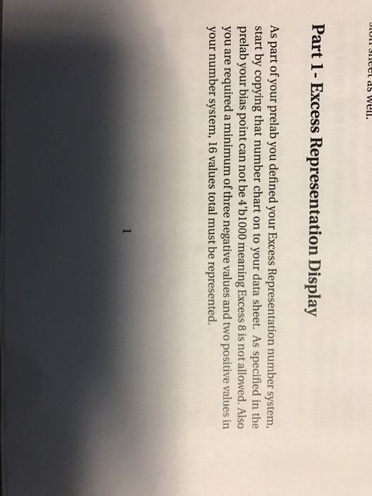 Smeet as well. Part 1-Excess Representation Display | Chegg.com