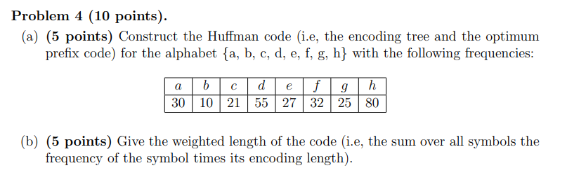 Solved Problem 4 (10 points). (a) (5 points) Construct the | Chegg.com