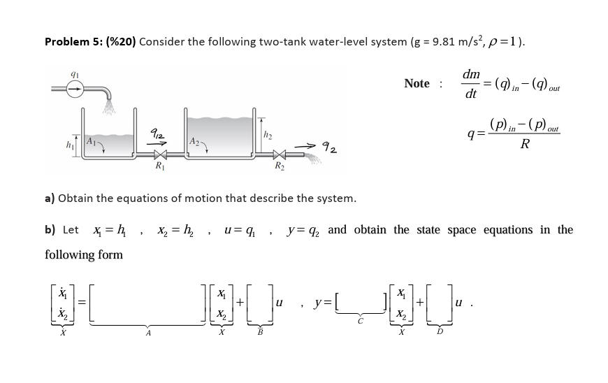Solved Problem 5: (%20) ﻿Consider the following two-tank | Chegg.com
