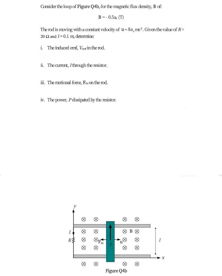 Solved Consider the loop of Figure Q4b, for the magnetic | Chegg.com