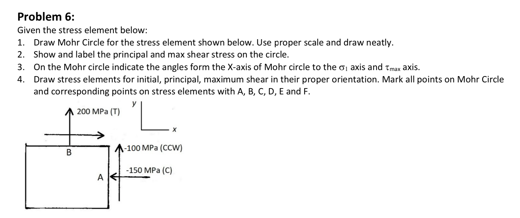 Solved Problem 6: Given the stress element below: 1. Draw | Chegg.com