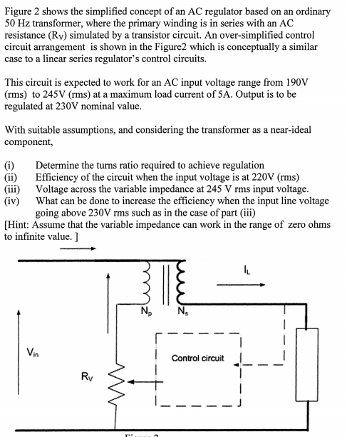 Solved Figure 2 shows the simplified concept of an AC | Chegg.com