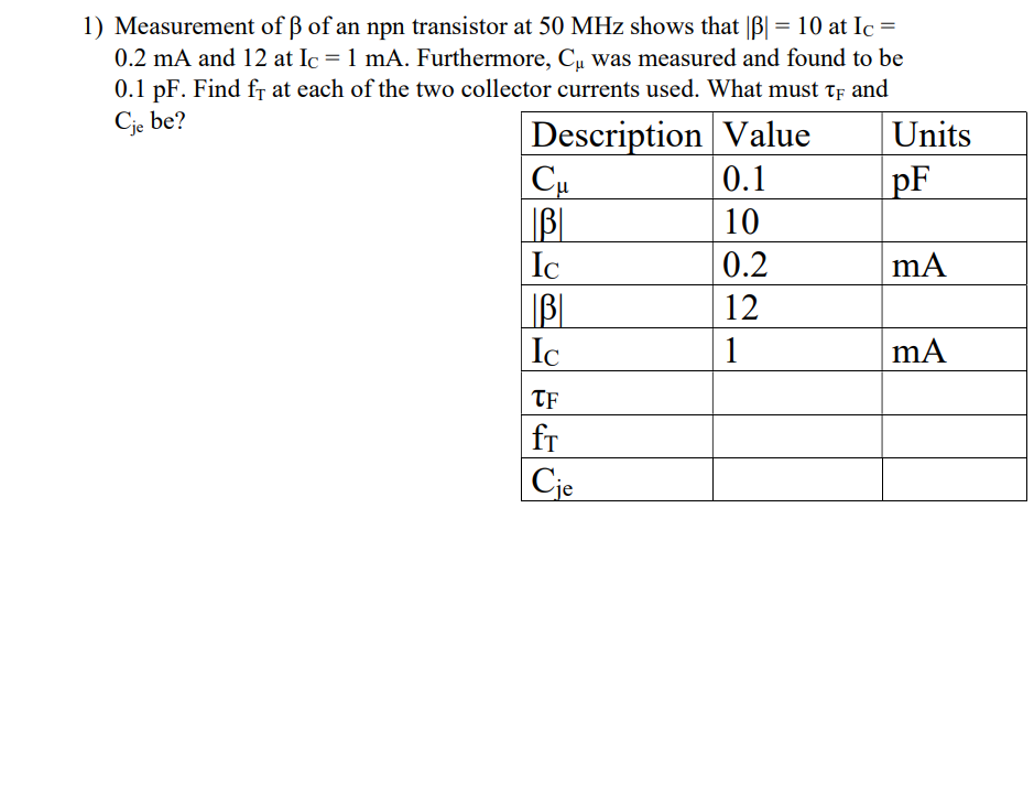 Solved 1) Measurement of β of an npn transistor at 50MHz | Chegg.com