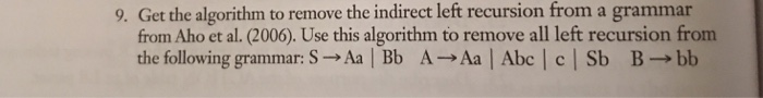 Solved 9 Get The Algorithm To Remove The Indirect Left