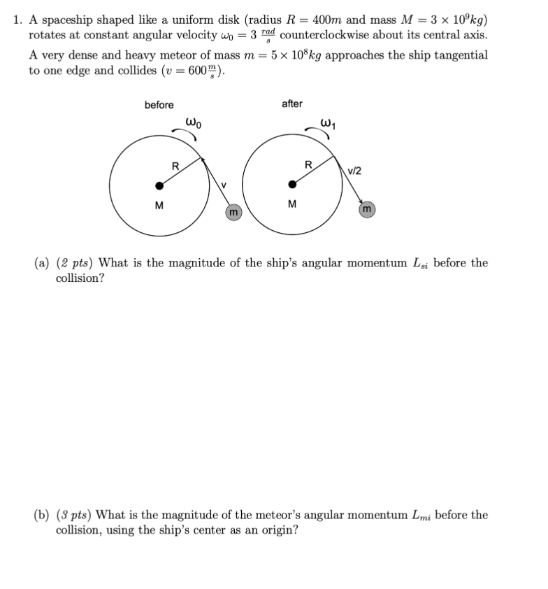 Solved 1. A spaceship shaped like a uniform disk (radius R = | Chegg.com