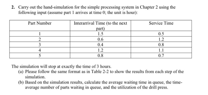 Solved 2. Carry out the hand-simulation for the simple | Chegg.com