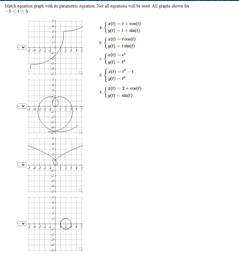 Solved Match equation graph with its parametric equation. | Chegg.com