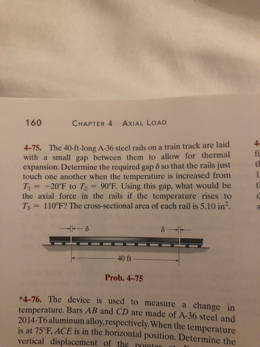 Solved 160 CHAPTER 4 AXIAL LOAD 4-75· The 40-ft-long A-36 | Chegg.com