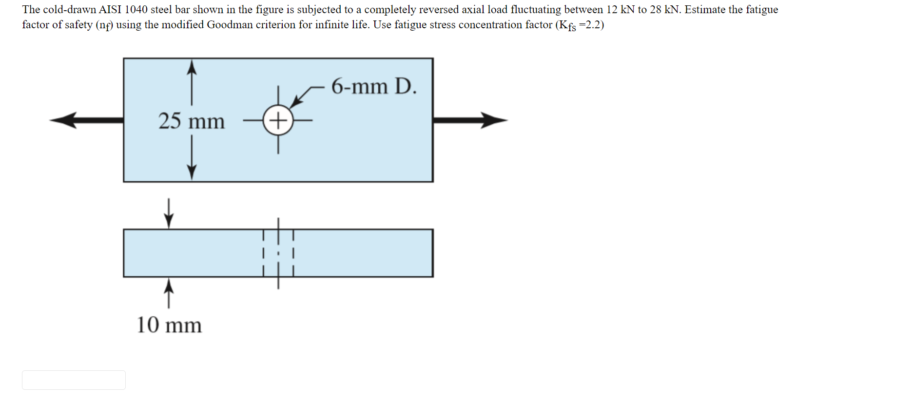 Solved The cold-drawn AISI 1040 steel bar shown in the | Chegg.com
