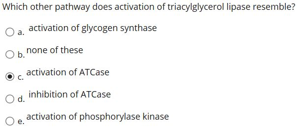 Solved Which other pathway does activation of | Chegg.com