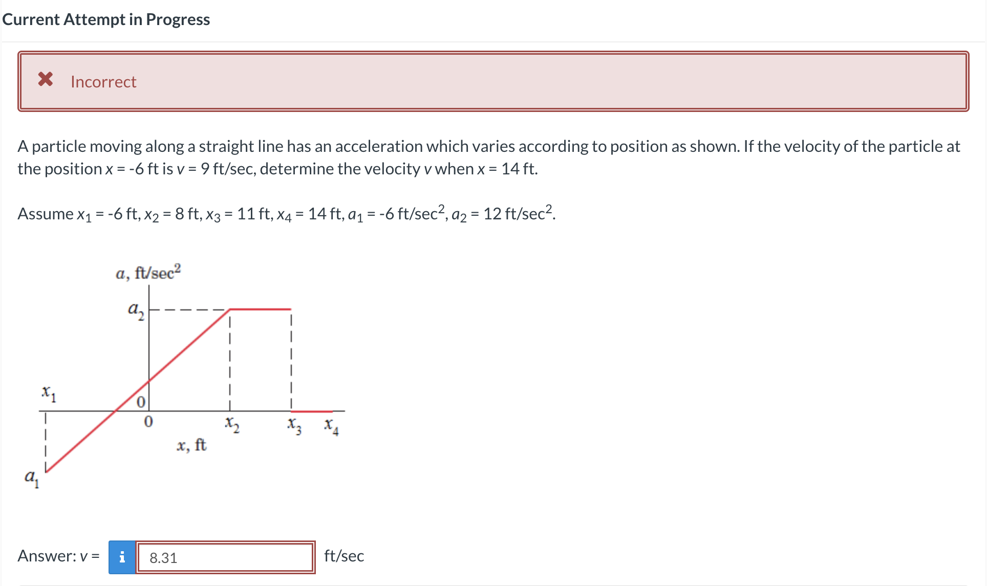 Solved x ﻿IncorrectA particle moving along a straight line | Chegg.com