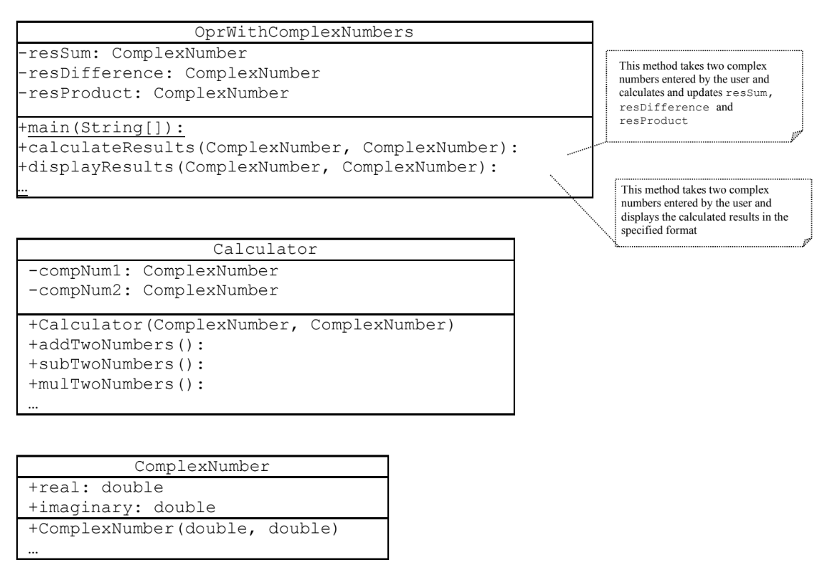 Solved TASKS Task 1 (2 marks): Complete the program design | Chegg.com