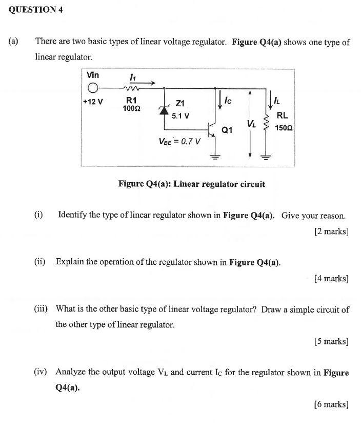 Solved QUESTION 4 (a) There are two basic types of linear | Chegg.com