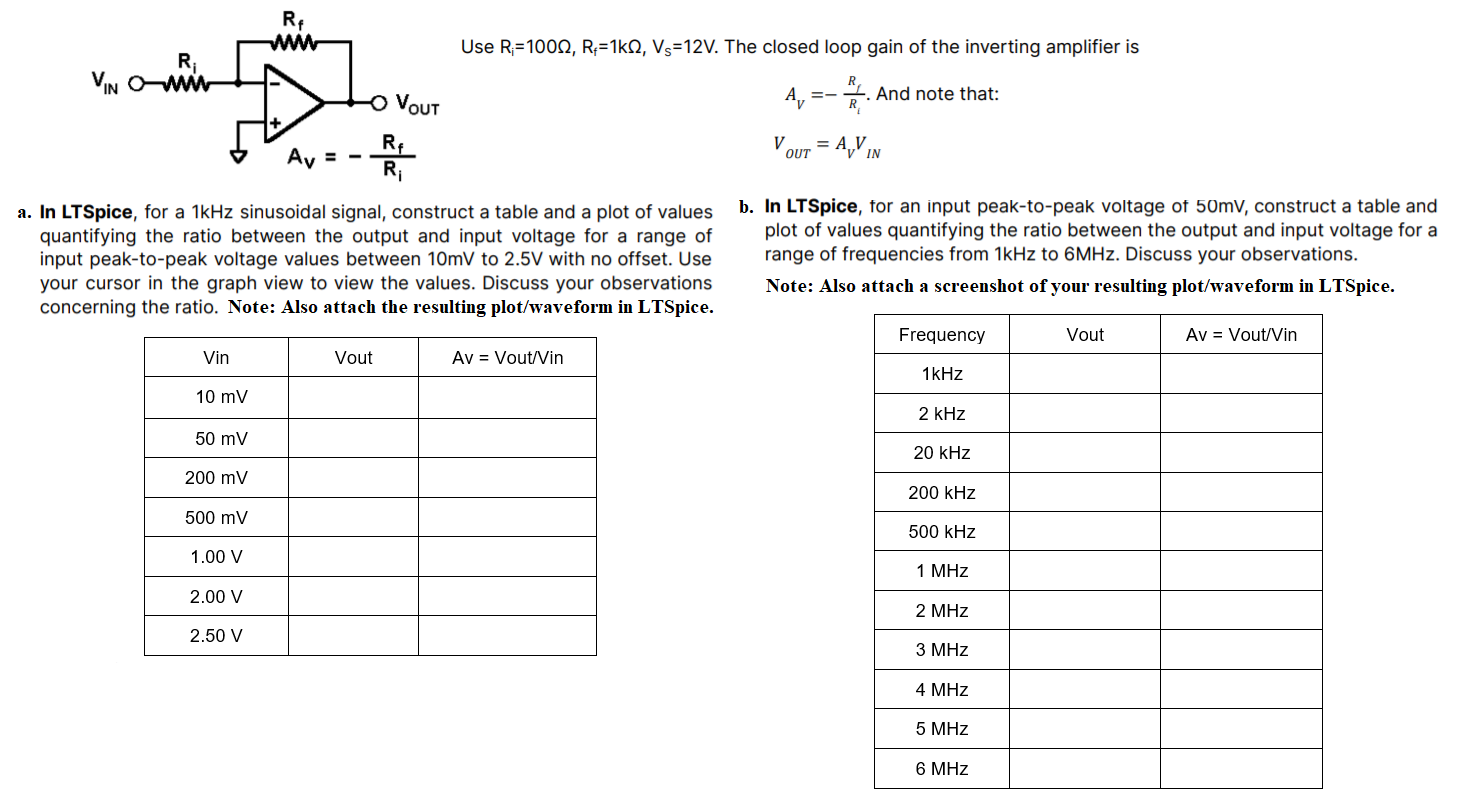 Solved Answer the following inverting amplifier using | Chegg.com
