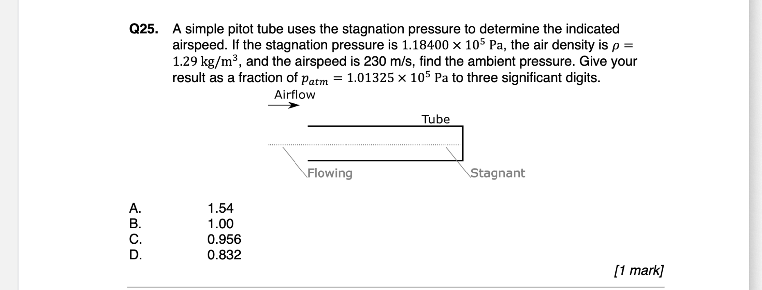 Solved 225. A simple pitot tube uses the stagnation pressure | Chegg.com