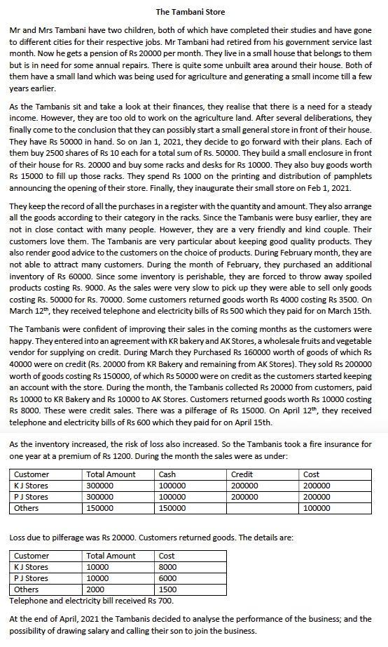 Solved The Tambani Store Mr and Mrs Tambani have two | Chegg.com