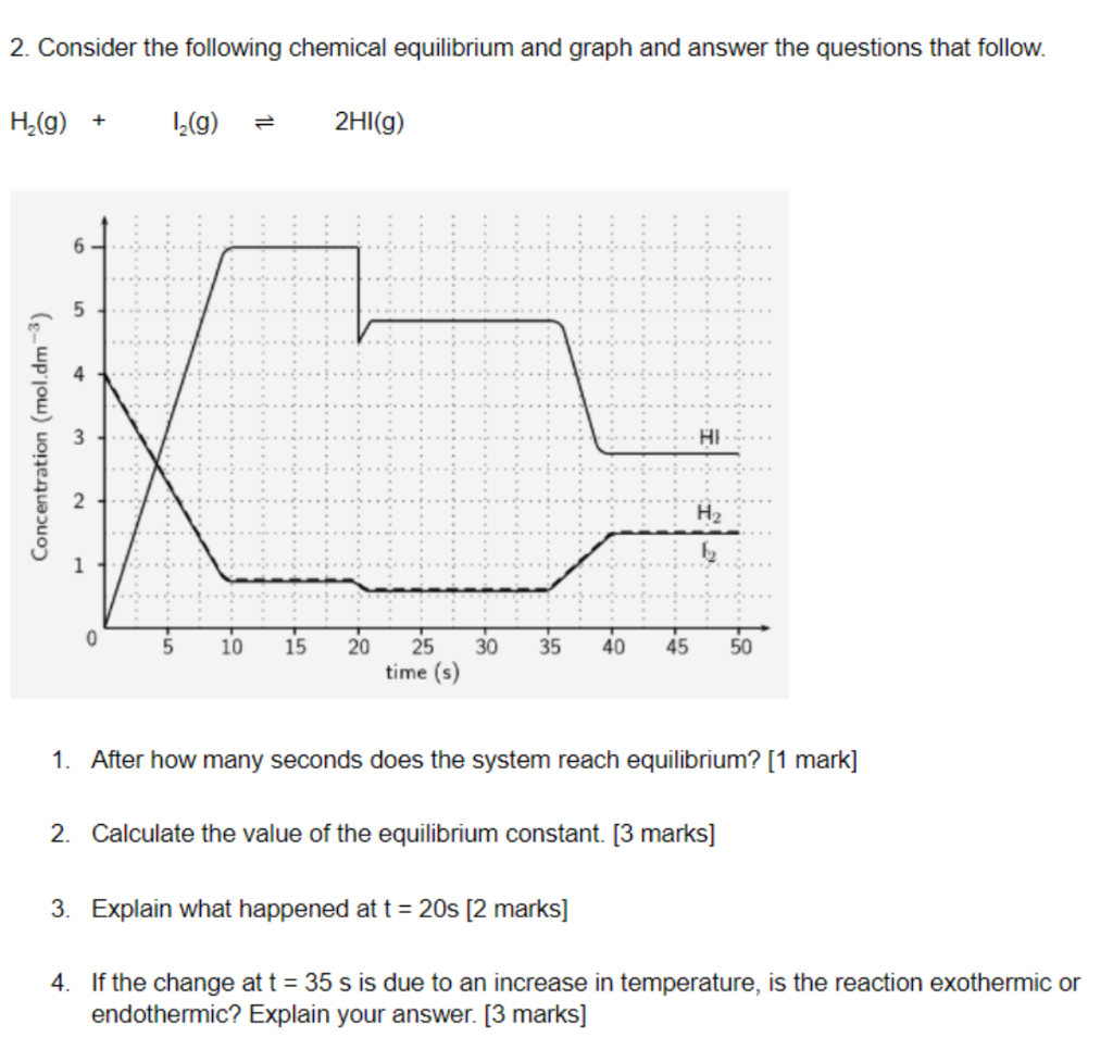Solved 2. Consider the following chemical equilibrium and | Chegg.com