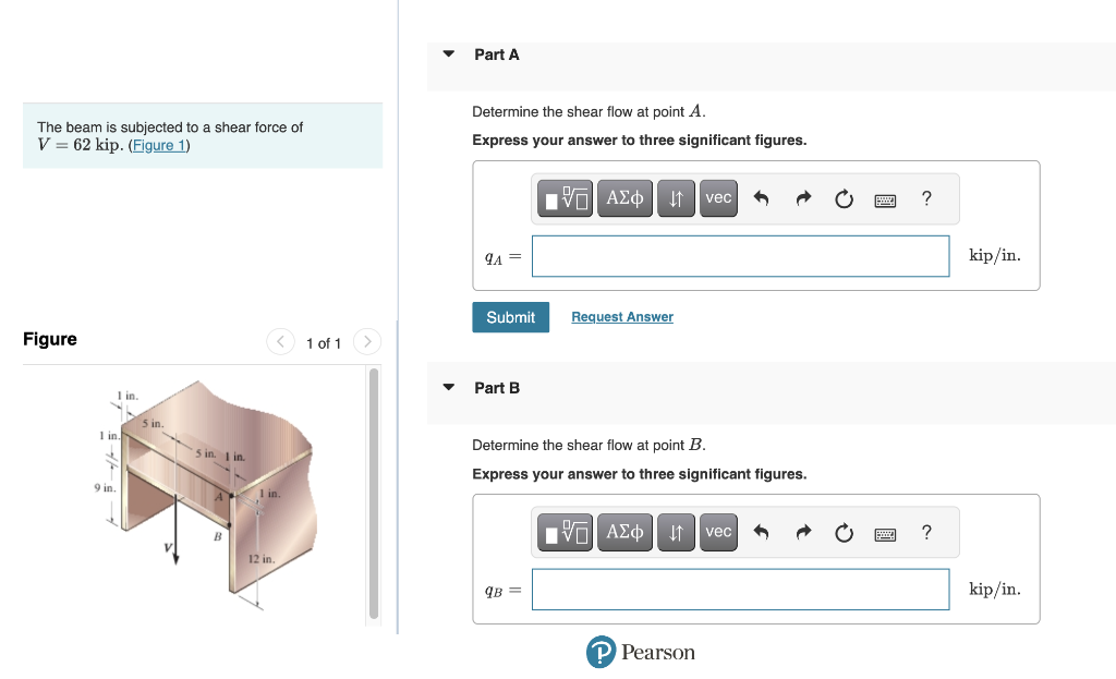 Solved Determine the shear flow at point A. The beam is | Chegg.com