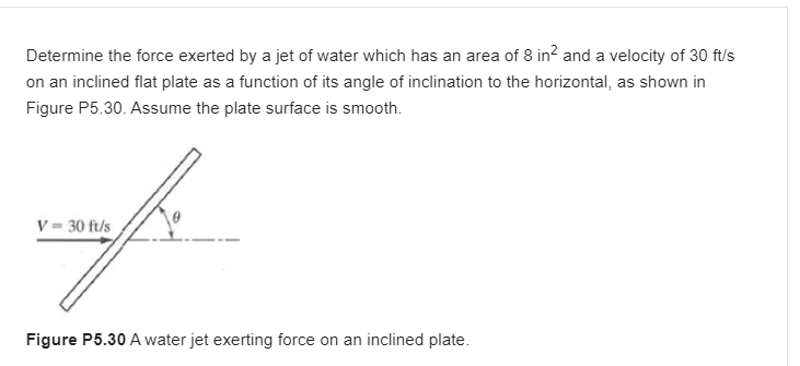 Solved Determine The Force Exerted By A Jet Of Water Which