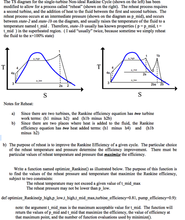 The TS diagram for the single-turbine Non-ideal | Chegg.com