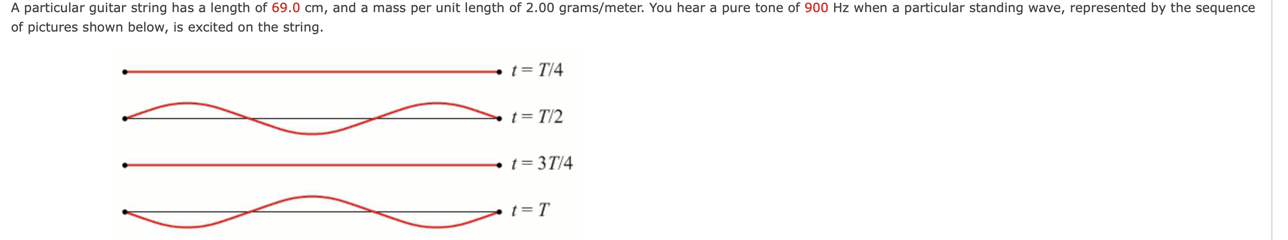 Solved (a) What is the wavelength of this standing wave? | Chegg.com